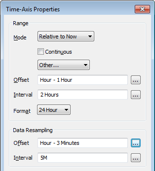 X-Y-Z Plots Guide - Configure the Historic Date Resampling Settings (Configuring X-Y-Z Plots)